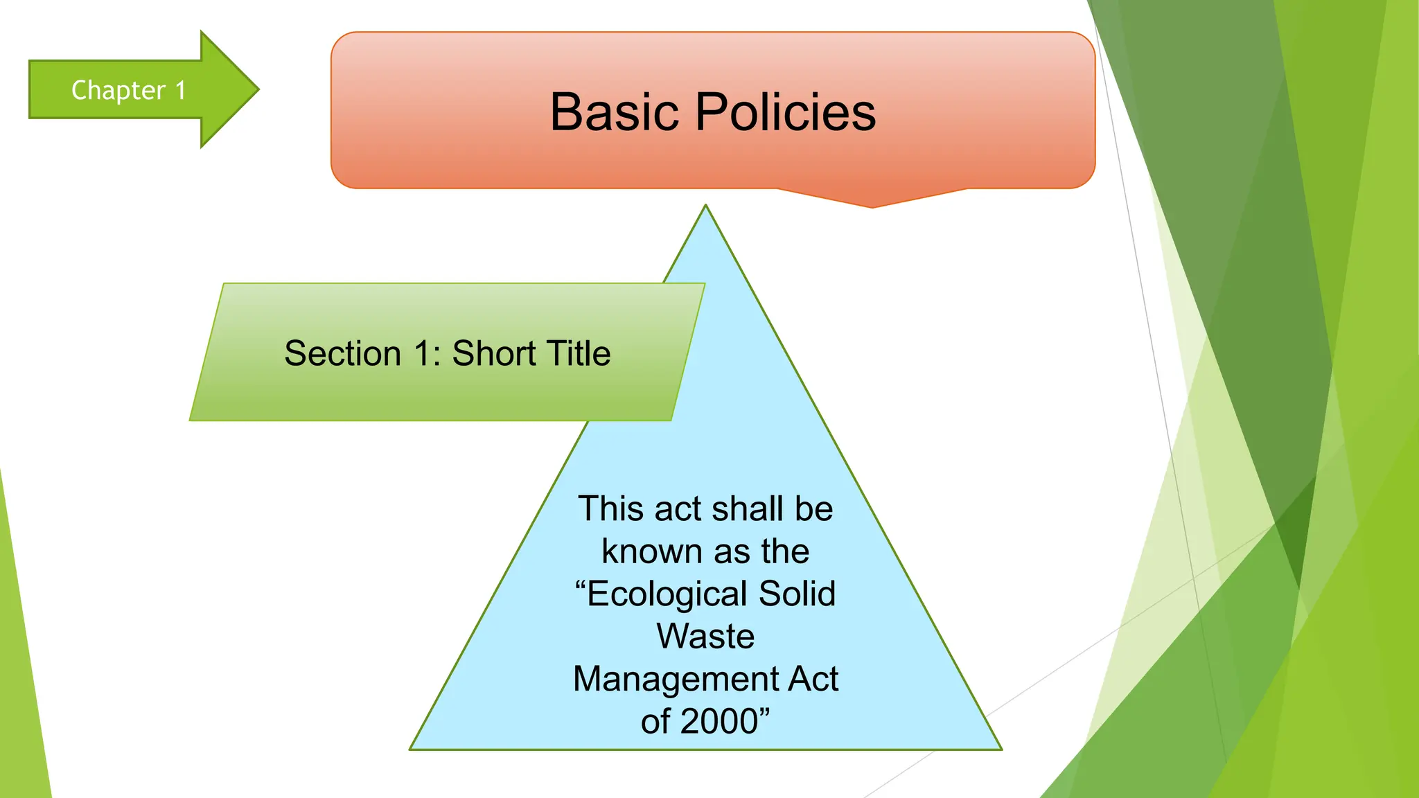 R.A 9003 ECOLOGICAL SOLID WASTE MANAGEMENT.pptx