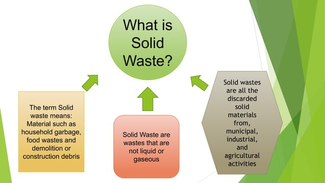 R.A 9003 ECOLOGICAL SOLID WASTE MANAGEMENT.pptx