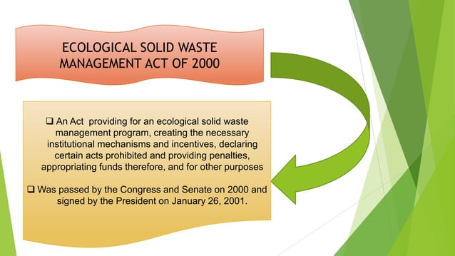 R.A 9003 ECOLOGICAL SOLID WASTE MANAGEMENT.pptx