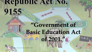 R.A-9155.pptx government of basic education act | PPTX