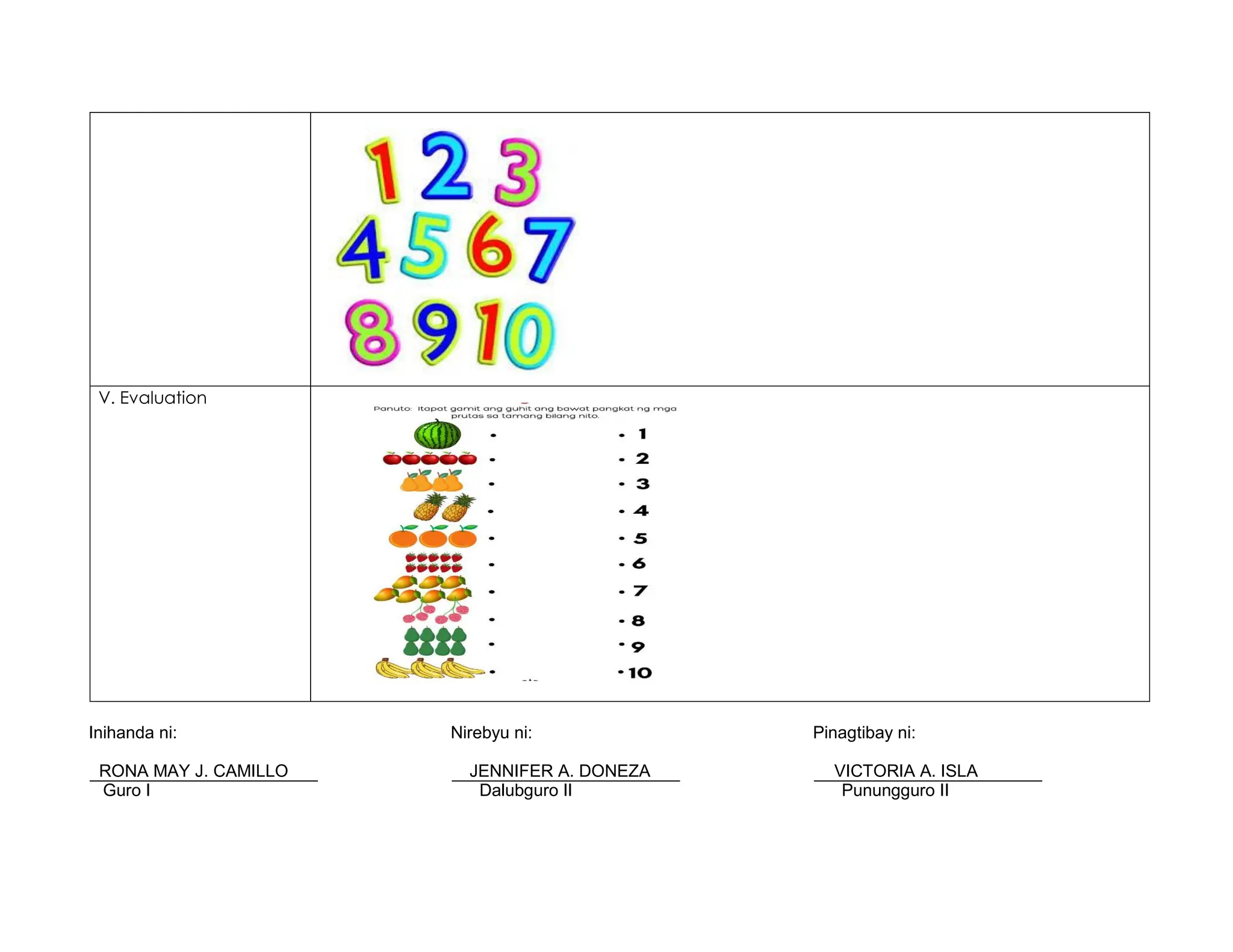 R. Camillo - LP - NRP & NMP Week 3 Day 1.pdf