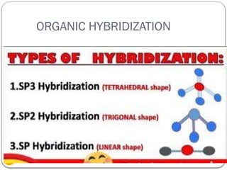 ORGANIC CHEMISTRY -AROMATICITY & REACTION MECHANISM | PPT