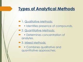 Analytical validation PPT_ICH_Q2.pptx