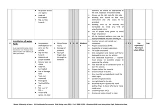 Risk Assessment for Firefighting Installation.pdf