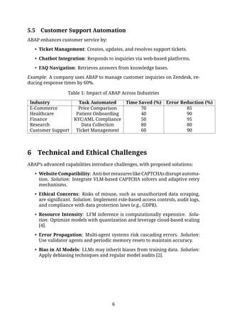 R.I.Y.A-AIx Agentic Browser Automation Protocol | PDF