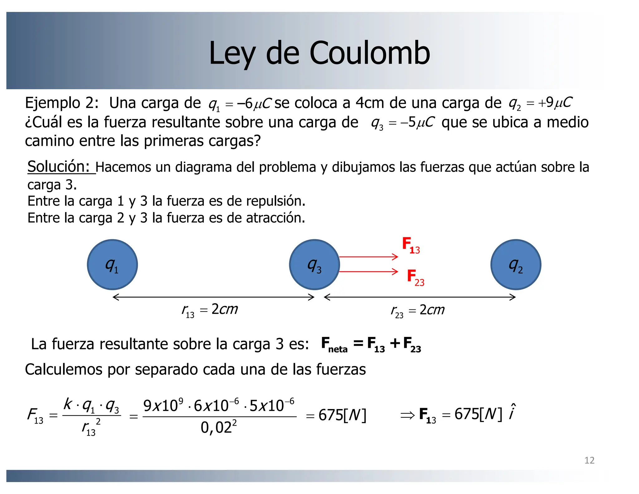 cargas electroestaticas - fisica+quimica | PDF