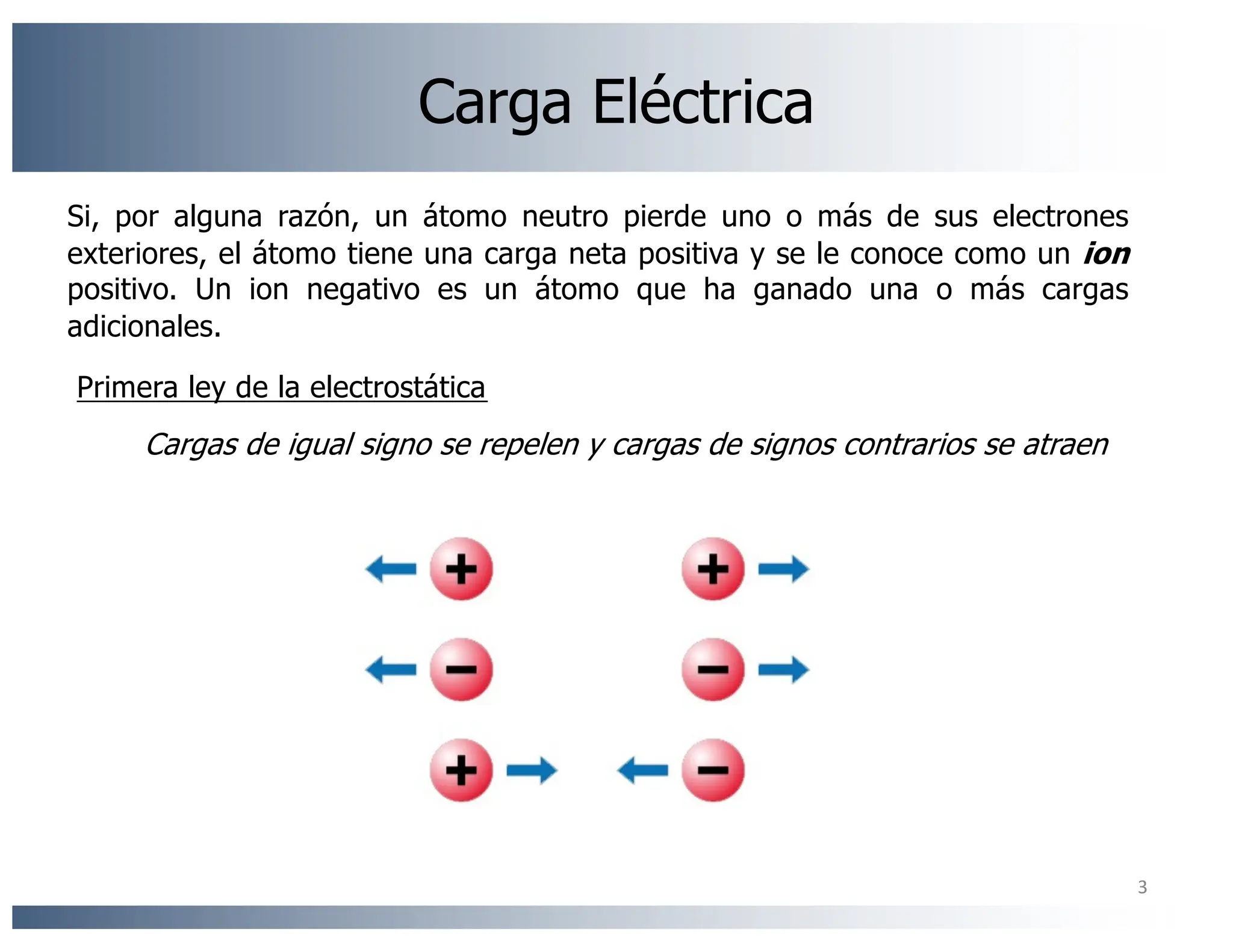 cargas electroestaticas - fisica+quimica | PDF