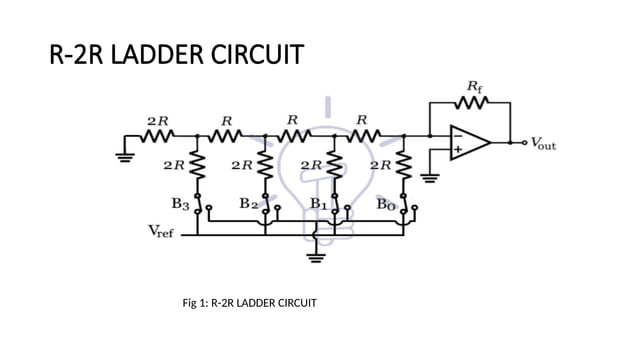 R-2R Ladder Digital to Analog Converter.pptx