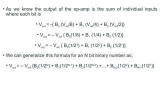 R-2R Ladder Digital to Analog Converter.pptx