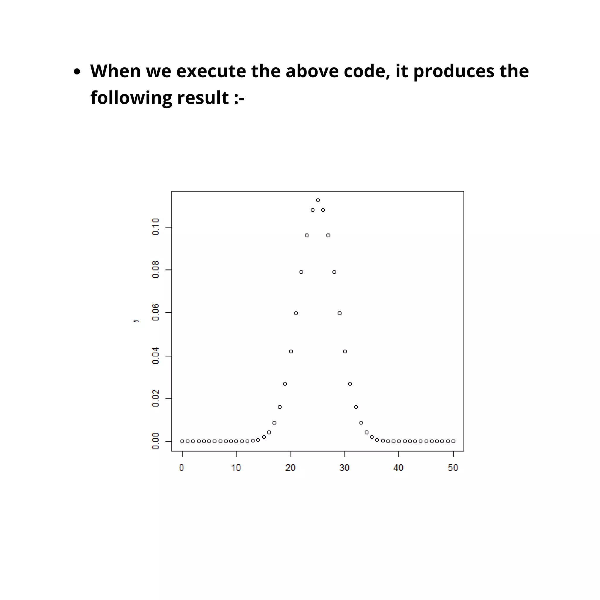 R - binomial distribution | PDF