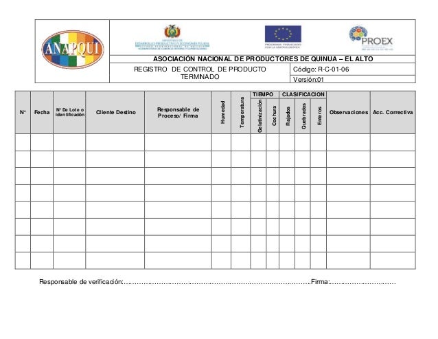 R c-01-06 formato de control de producto terminado