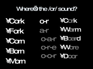 R Controlled Vowel Pronunciation | PPT