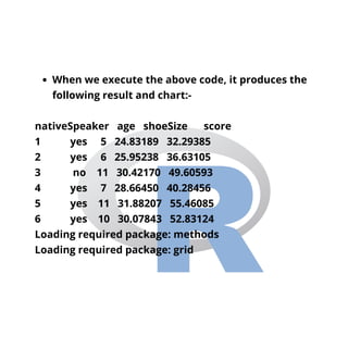 R decision tree | PDF