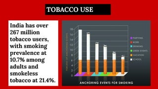 DECODING THE RISKS - ALCOHOL, TOBACCO & DRUGS.pdf