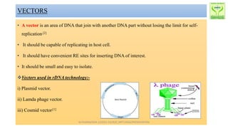 RECOMBINANT-DNA ppt.pptx