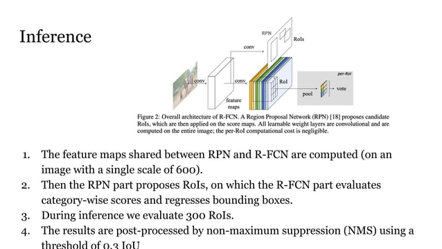 R Fcn Object Detection Via Region Based Fully Convolutional Networks