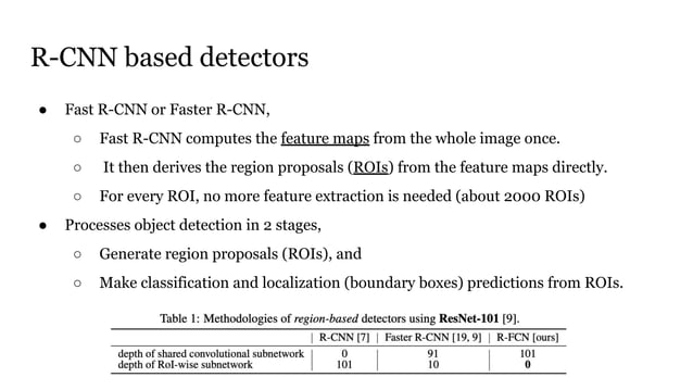 R-FCN : object detection via region-based fully convolutional networks ... R-FCN : object detection via region-based fully convolutional networks ...