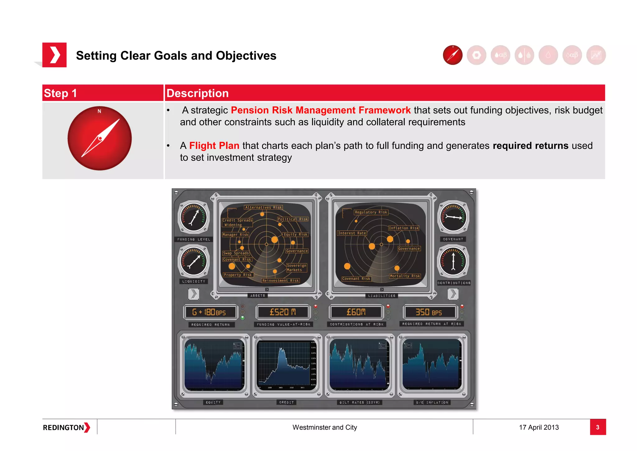 Repositioning Assets for Buyouts & Buy-ins from Gilts to Infrastructure ...