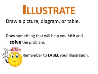 R i-c-e problem solving strategy | PPTX