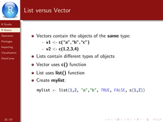 Introduction to R - from Rstudio to ggplot | PDF