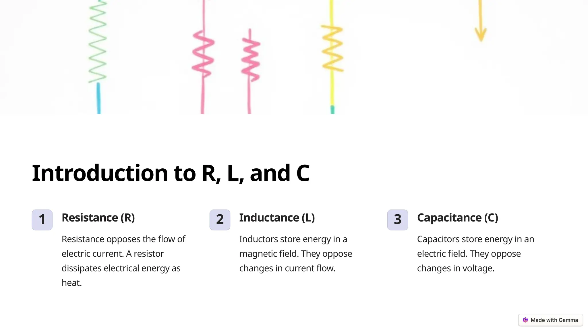 R-L-C-Elements-of-Basic-Electrical-Engineering.pptx