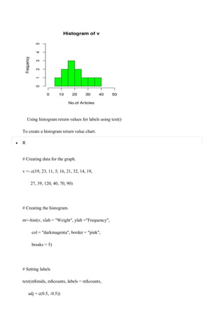 R-Language-Lab-Manual-lab-1.pdf