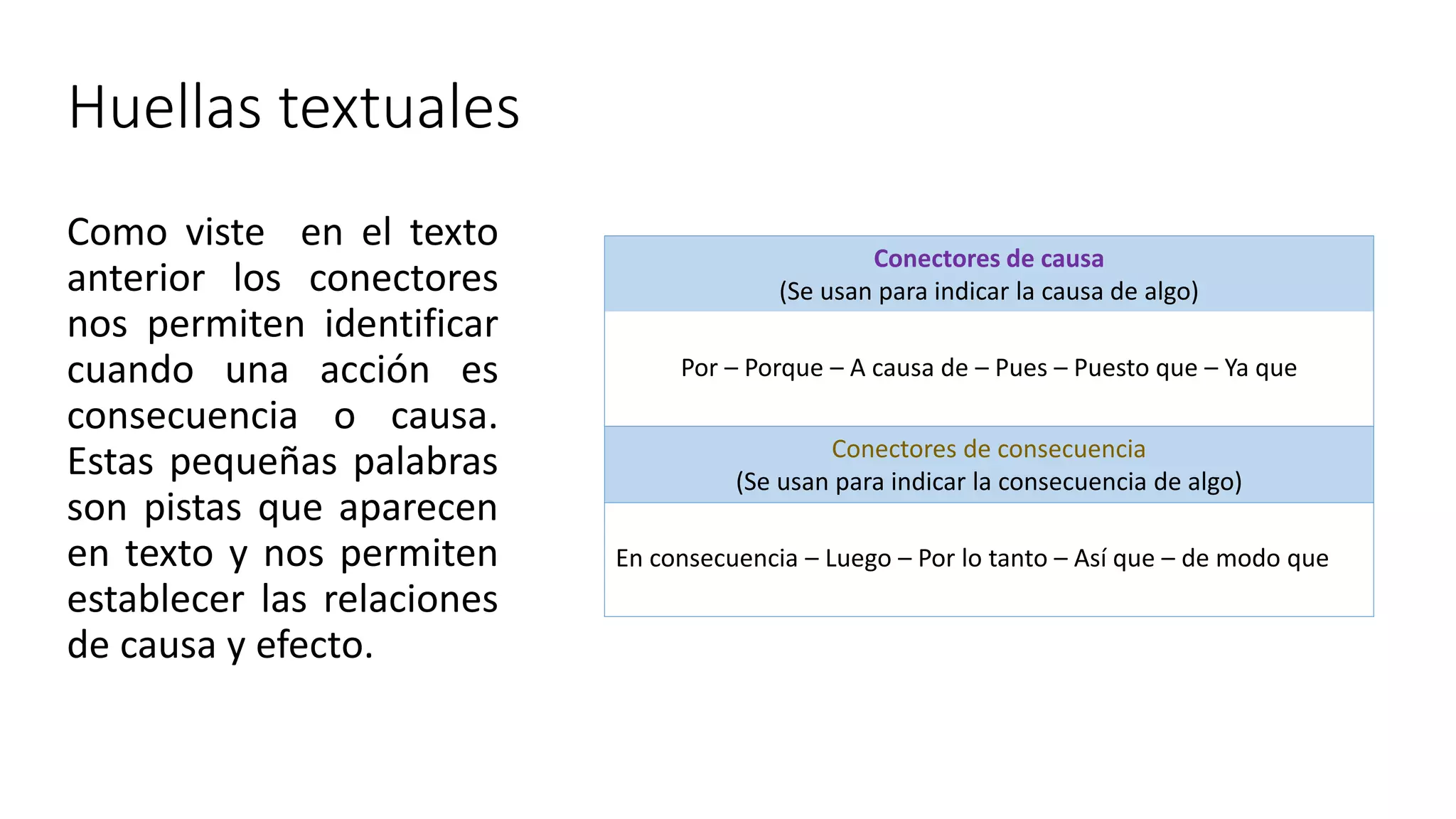 R-Lenguaje-6-Causa-y-consecuencia.pptx
