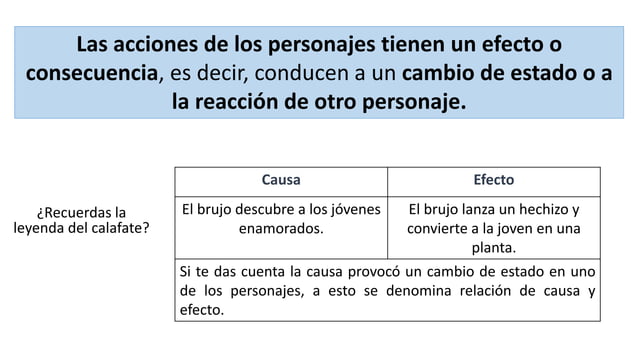 R-Lenguaje-6-Causa-y-consecuencia.pptx