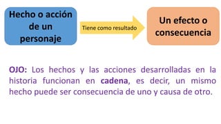 R-Lenguaje-6-Causa-y-consecuencia.pptx