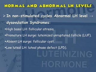 r-LH in assisted reproduction | PDF