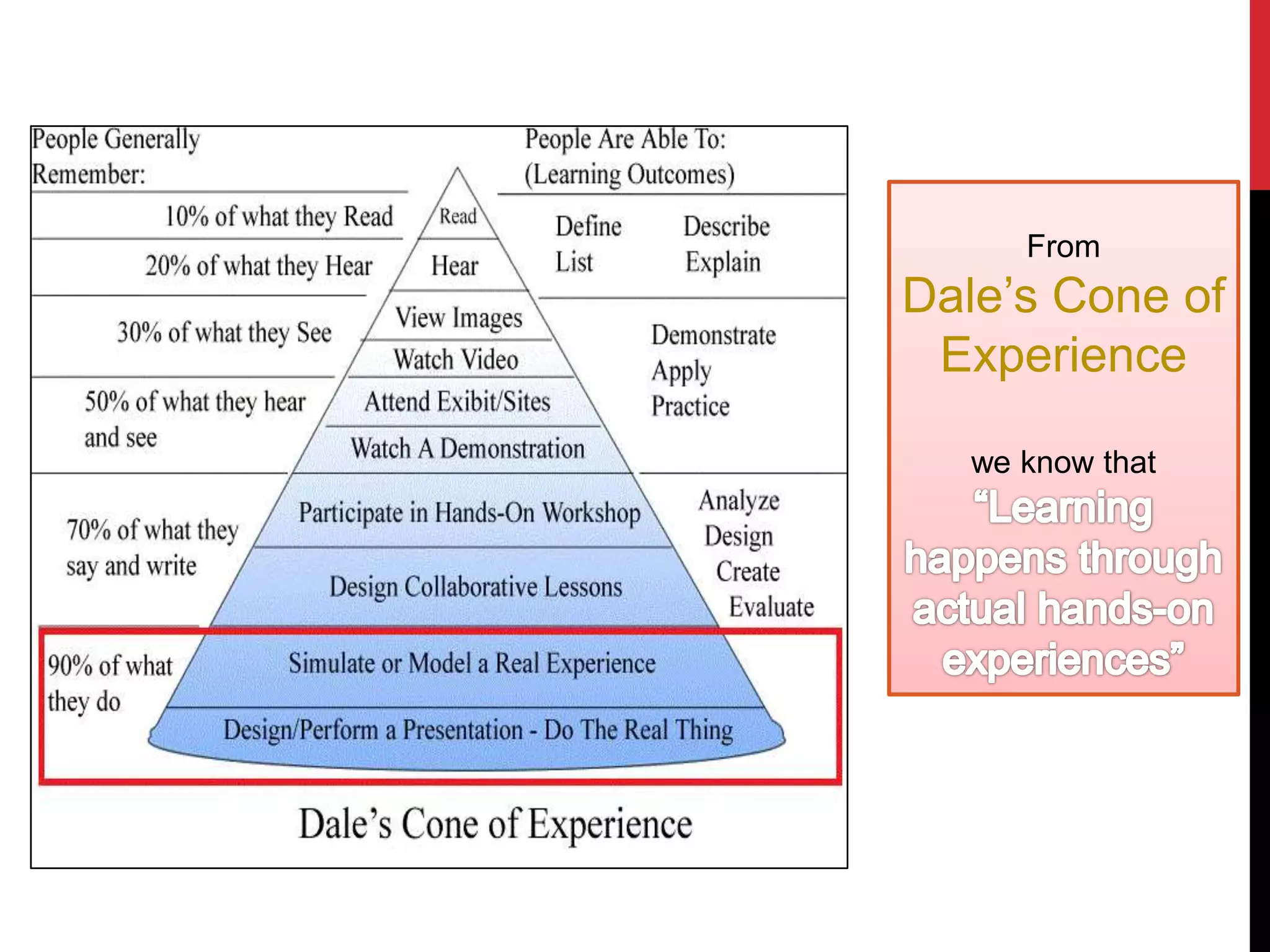 Realia & Model | PPTX