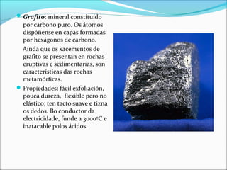 Recursos minerais - Laura N e Alba R | ODP