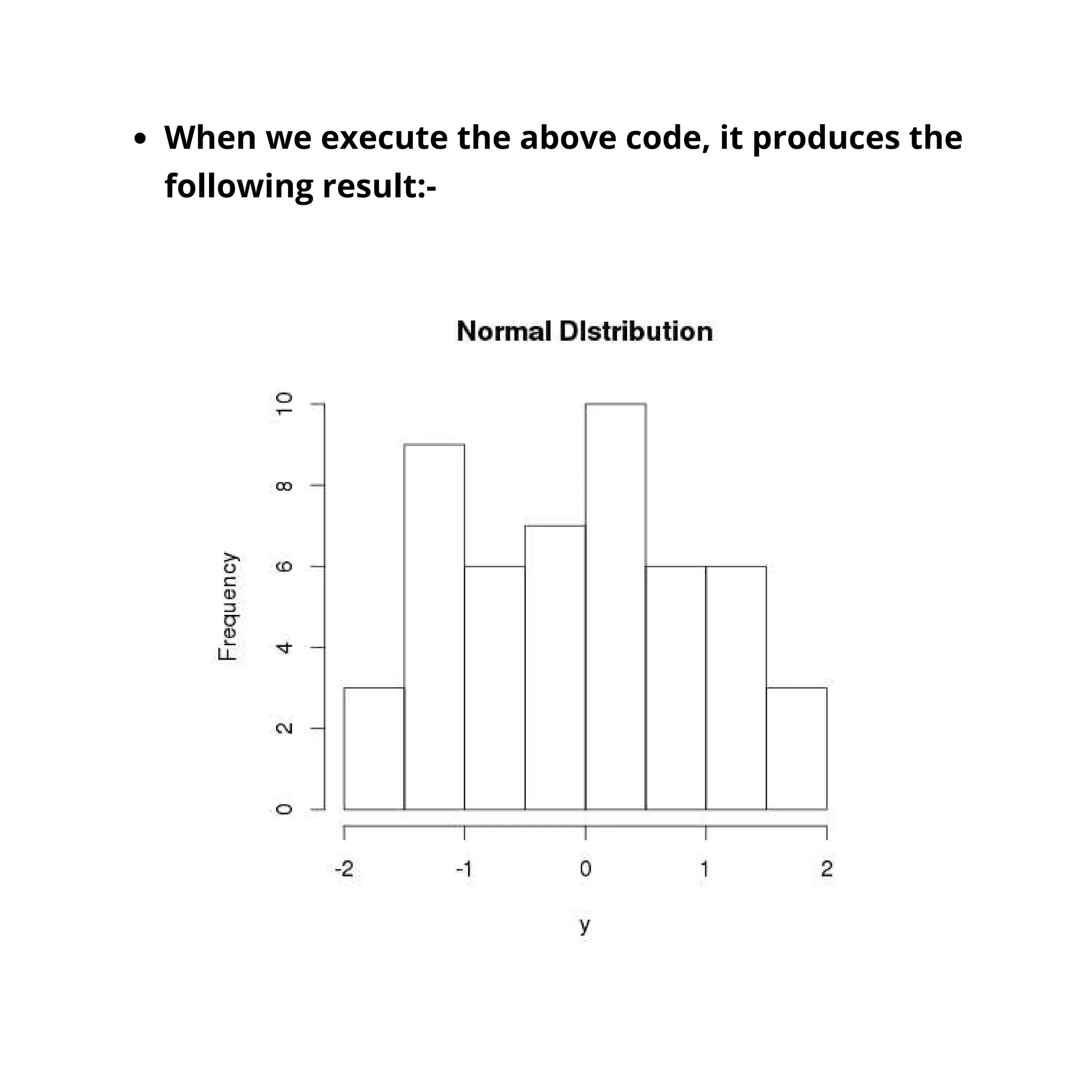 R normal distribution | PDF