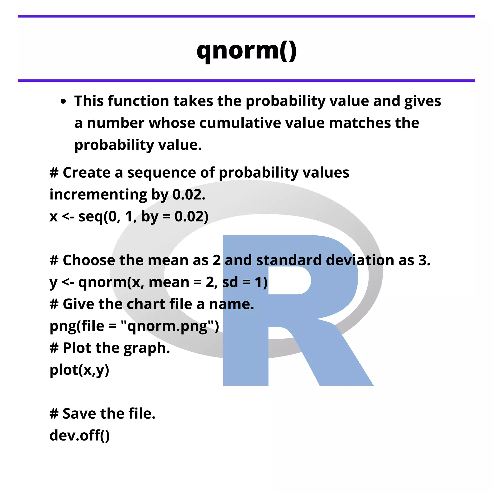R normal distribution | PDF