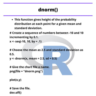 R normal distribution | PDF