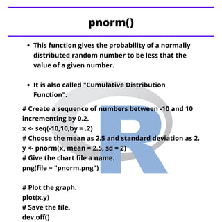 R normal distribution | PDF