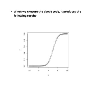 R normal distribution | PDF