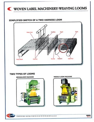 Woven label Manual guide.... | PDF