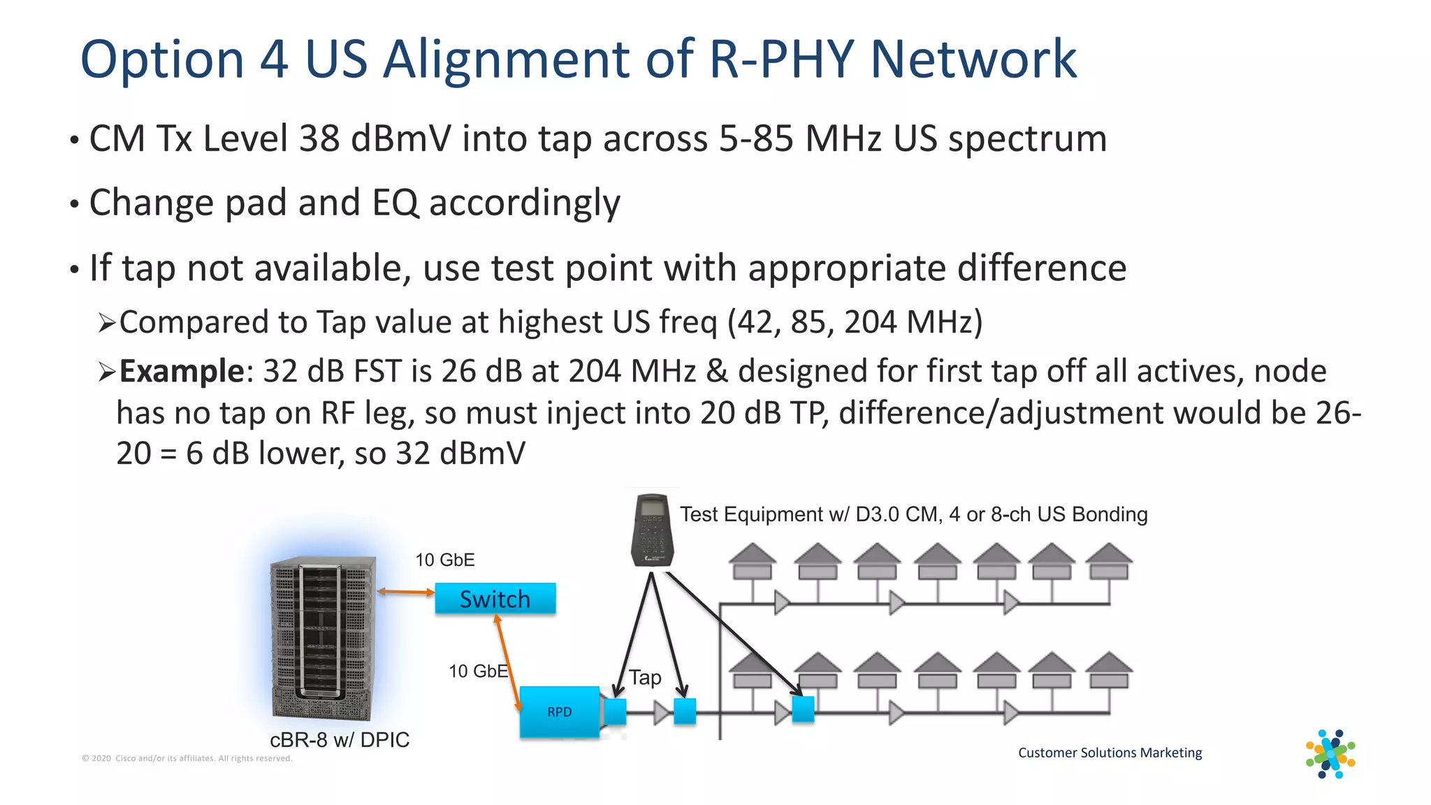 Alignment in DDA Distributed Access Architecture_4-28-2020 | PPT