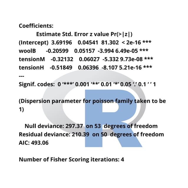 R poisson regression | PDF | Physics | Science