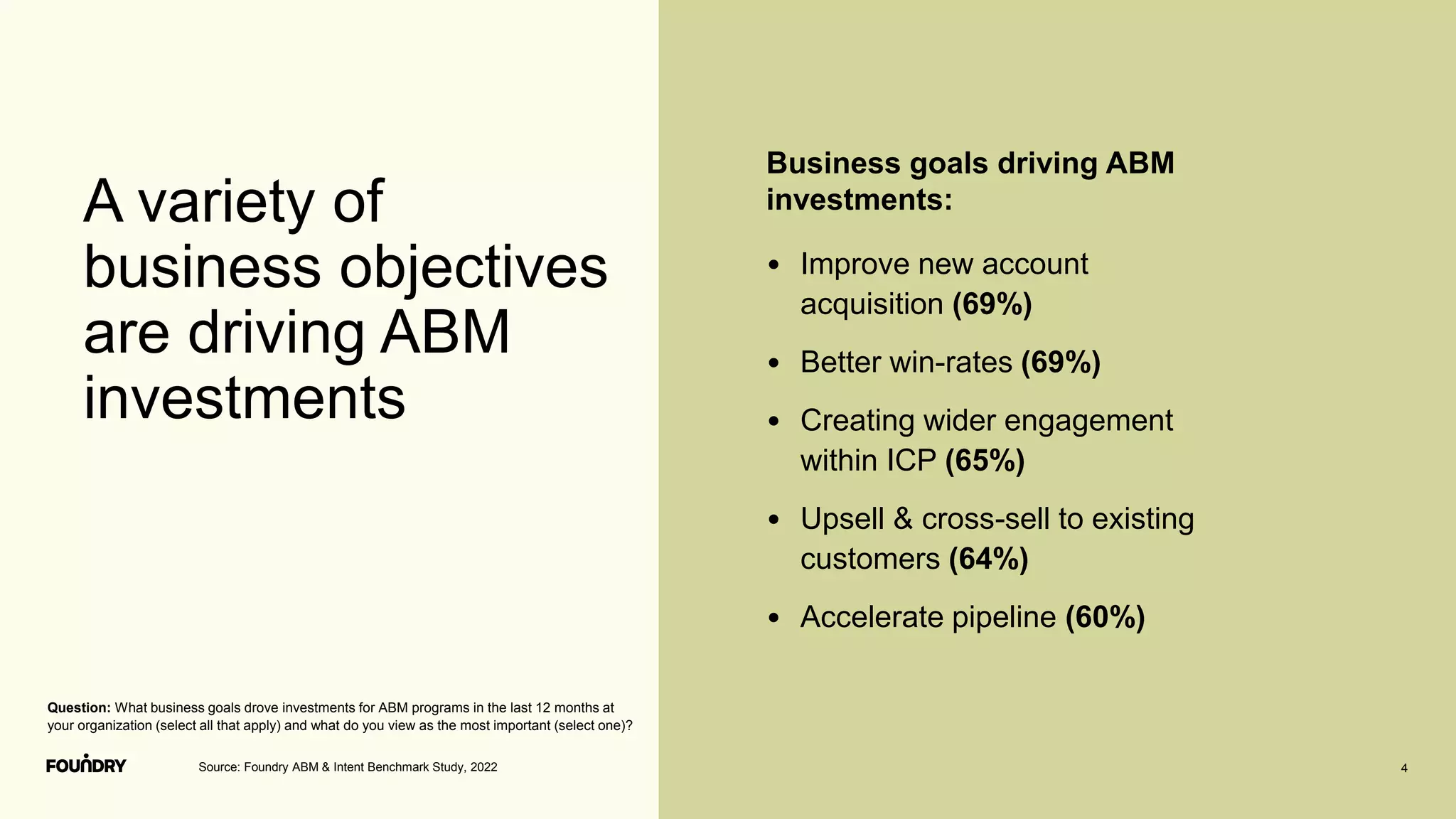 R-PPT_ABM Benchmarking_2022_sample slides.pdf