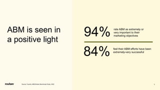 R-PPT_ABM Benchmarking_2022_sample slides.pdf
