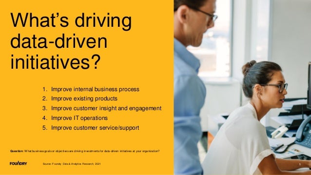 Foundry Data & Analytics Study 2021 | PDF