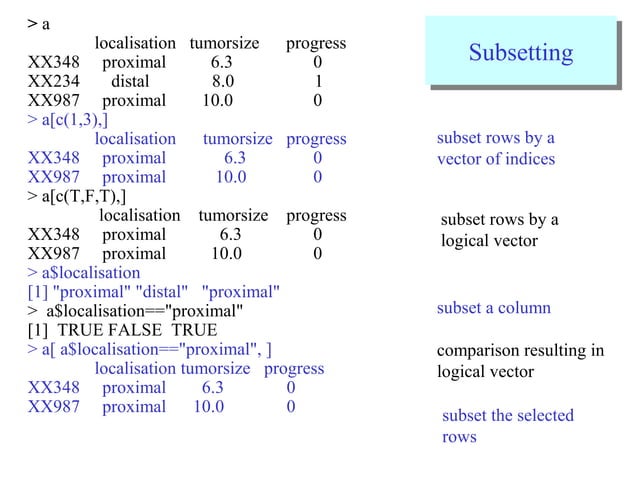 R programming by ganesh kavhar | PPT