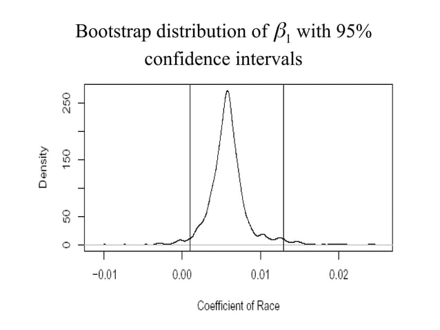 R-programming with example representation.ppt