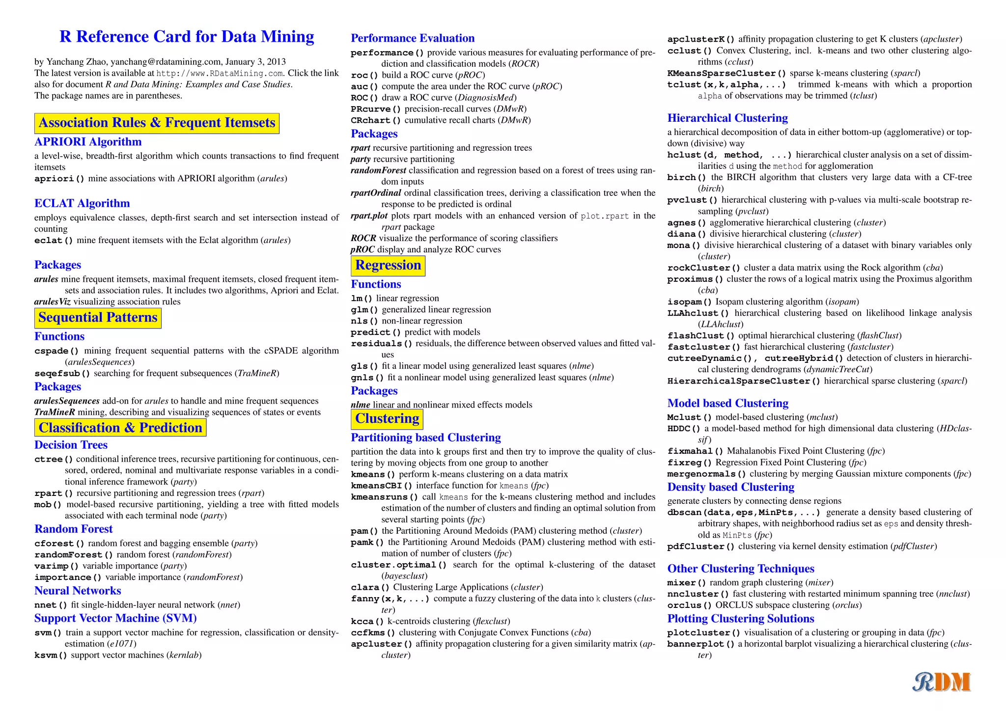 R Reference Card for Data Mining | PDF