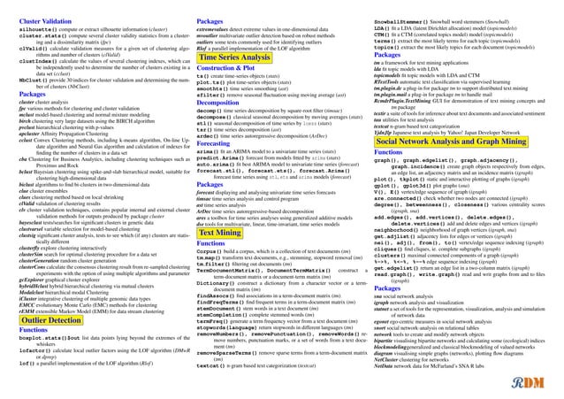 R Reference Card for Data Mining | PDF