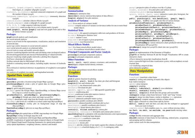 R refcard-data-mining | PPT
