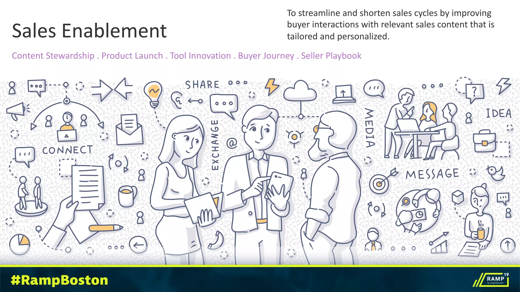 The Reference Framework for Sales Operations - InsightSquared | PPT