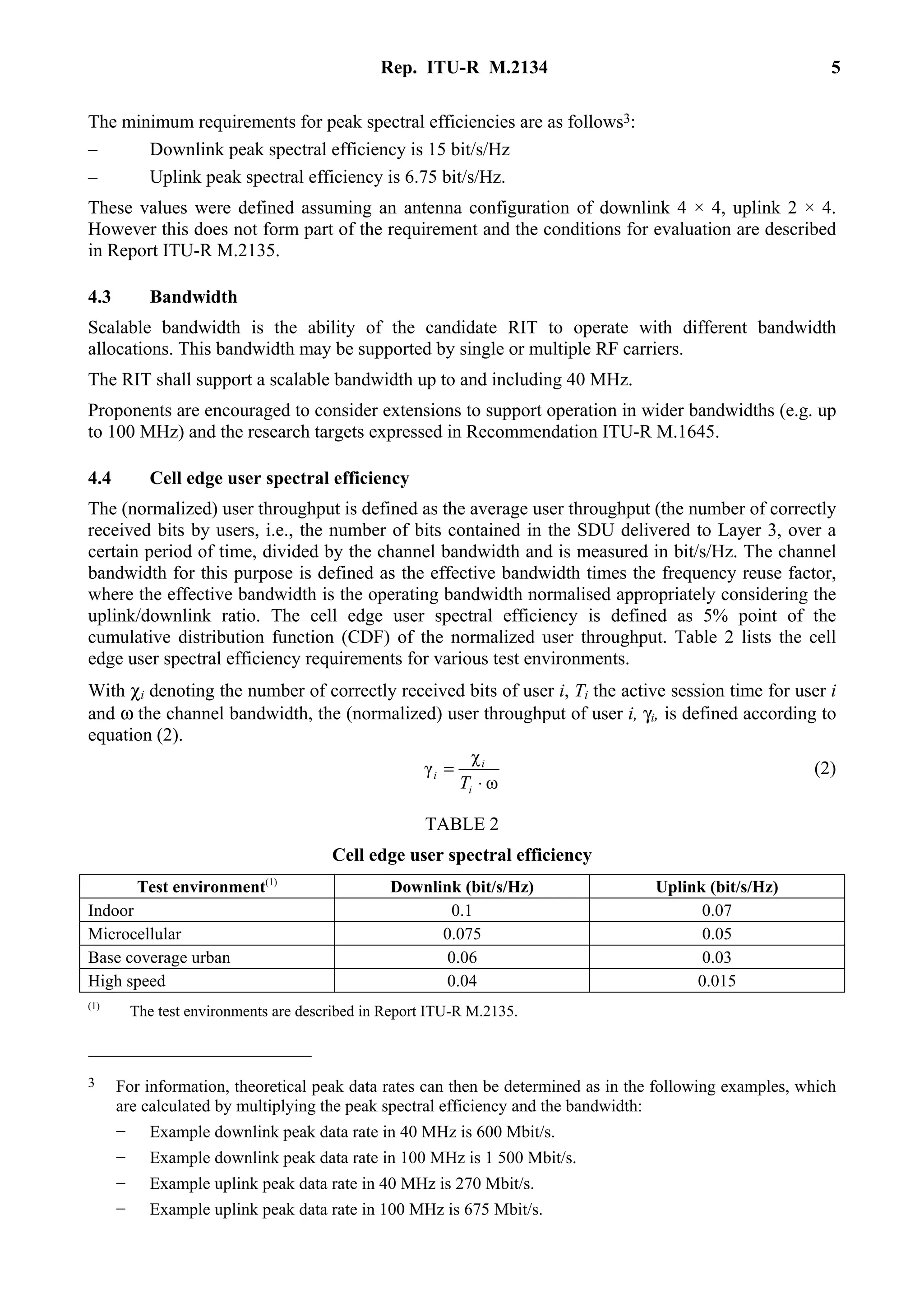 R rep-m.2134-2008-pdf-e | PDF